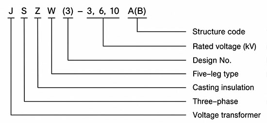 JSZW3-6, JSZW3-10, JSZW3-11 Voltage Transformer | 6kV 10kV 11kV 12kV ...